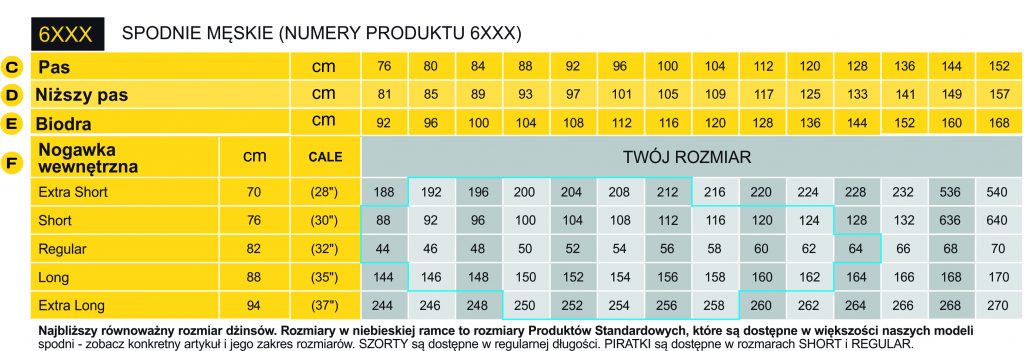 Spodnie robocze elastyczne - Snickers Workwear | NIKOBHP.pl